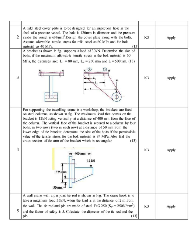 ME6503 design of machine elements - question bank. | DOCX