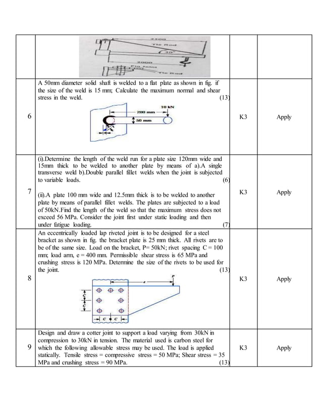 ME6503 design of machine elements - question bank. | DOCX
