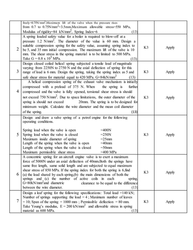 ME6503 design of machine elements - question bank. | DOCX