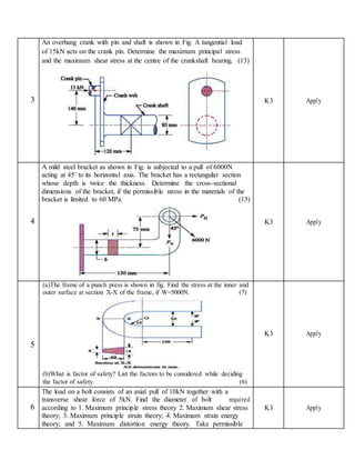 ME6503 design of machine elements - question bank. | DOCX
