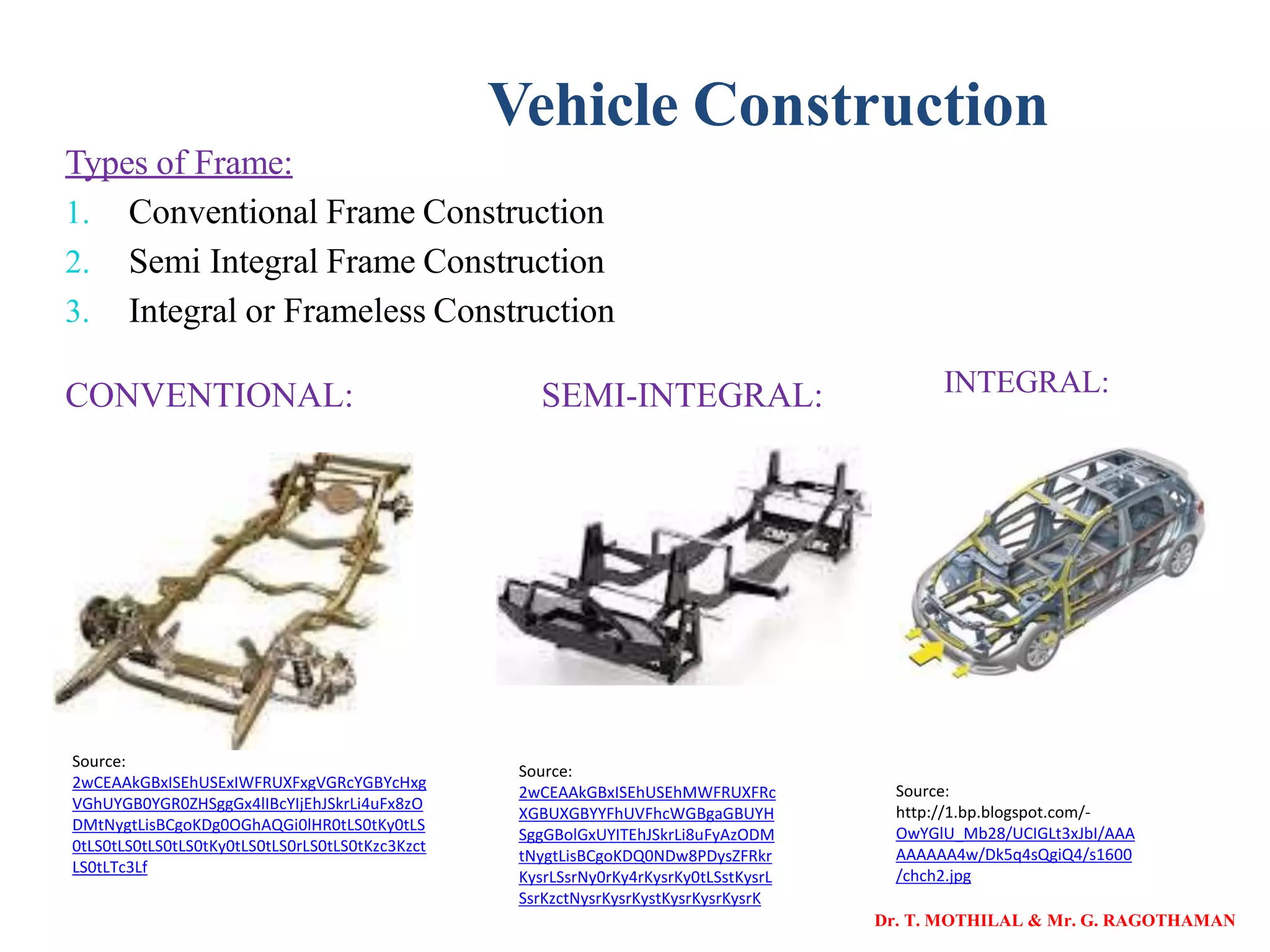 ME6602 - AUTOMOBILE ENGINEERING - UNIT 1- VEHICLE STRUCTURE AND ENGINES ...