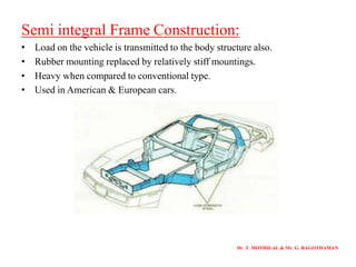 ME6602 - AUTOMOBILE ENGINEERING - UNIT 1- VEHICLE STRUCTURE AND ENGINES ...