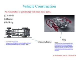 ME6602 - AUTOMOBILE ENGINEERING - UNIT 1- VEHICLE STRUCTURE AND ENGINES ...