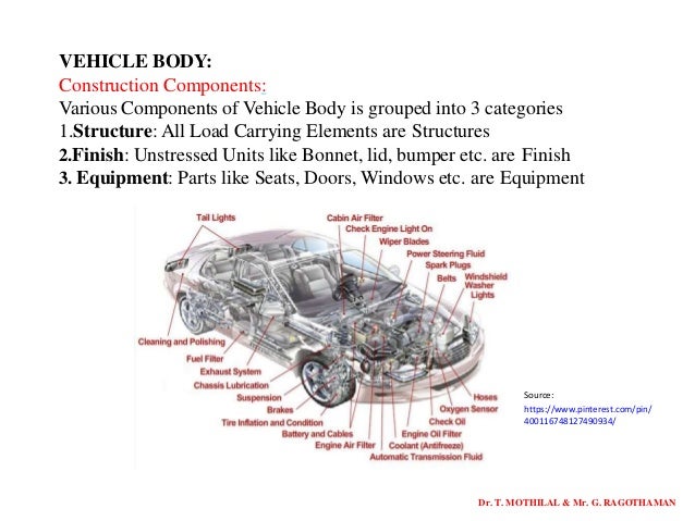 ME6602 - AUTOMOBILE ENGINEERING - UNIT 1- VEHICLE STRUCTURE AND ENGIN…