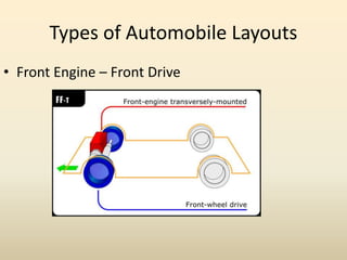 Me6602 automobile engineering | PPTX
