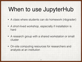 JupyterHub - A "Thing Explainer" Overview | PDF