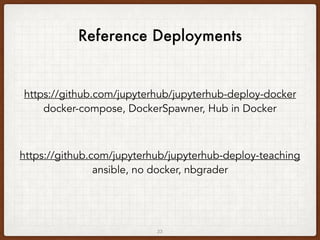 JupyterHub - A "Thing Explainer" Overview | PDF