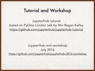 JupyterHub - A "Thing Explainer" Overview | PDF