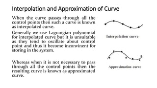 Computer Aided Design and Manufacturing Systems | PPT