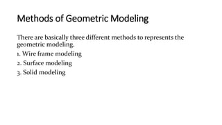 Computer Aided Design and Manufacturing Systems | PPT