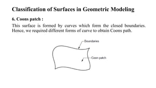 Computer Aided Design and Manufacturing Systems | PPT