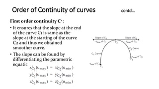 Computer Aided Design and Manufacturing Systems | PPT