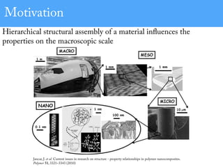 Structure - Processing Linkages in Polyethylene | PDF