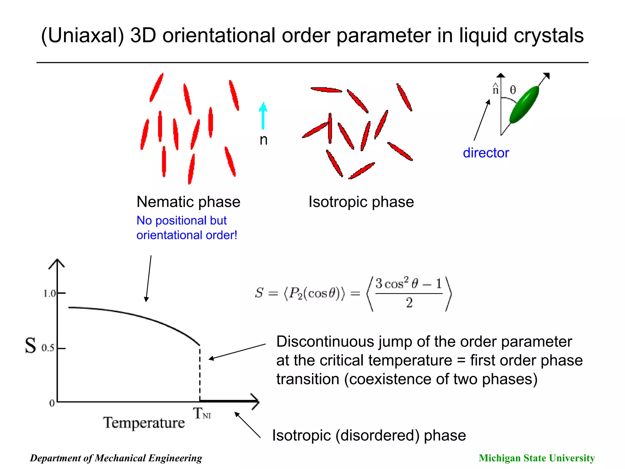Lecture Ensembles And Free Energy In Monte Carlo Simulations Ppt
