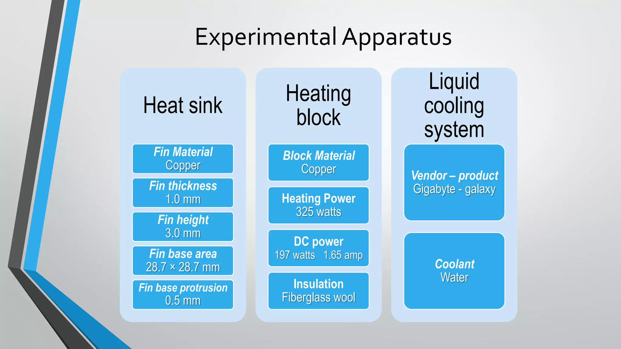 Water cooled minichannel heat sinks for microprocessor cooling: Effect ...