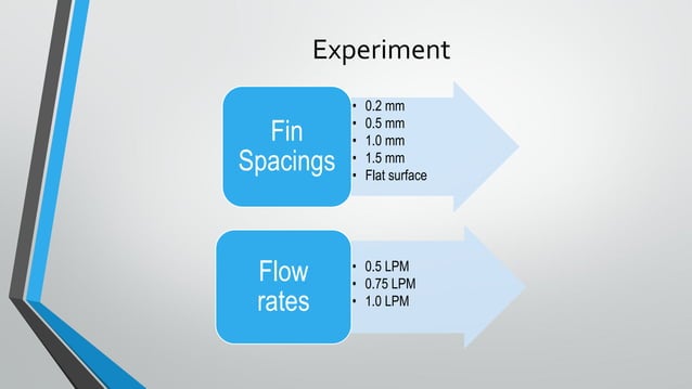 Water cooled minichannel heat sinks for microprocessor cooling: Effect ...