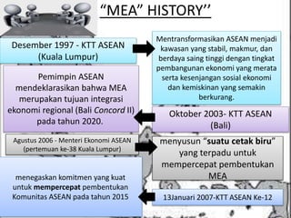 MASYARAKAT EKONOMI ASEAN (MEA) | PPTX