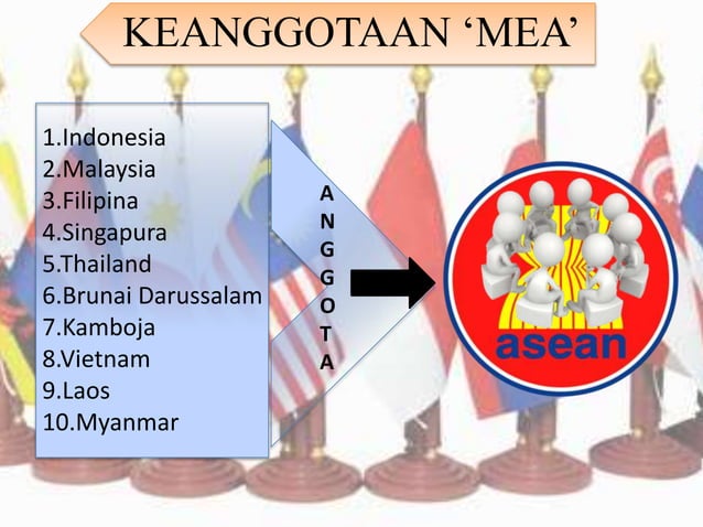 MASYARAKAT EKONOMI ASEAN (MEA) | PPTX