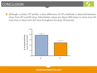 Multi-Electrode Array Technique - Characterization of LTP profiles in ...