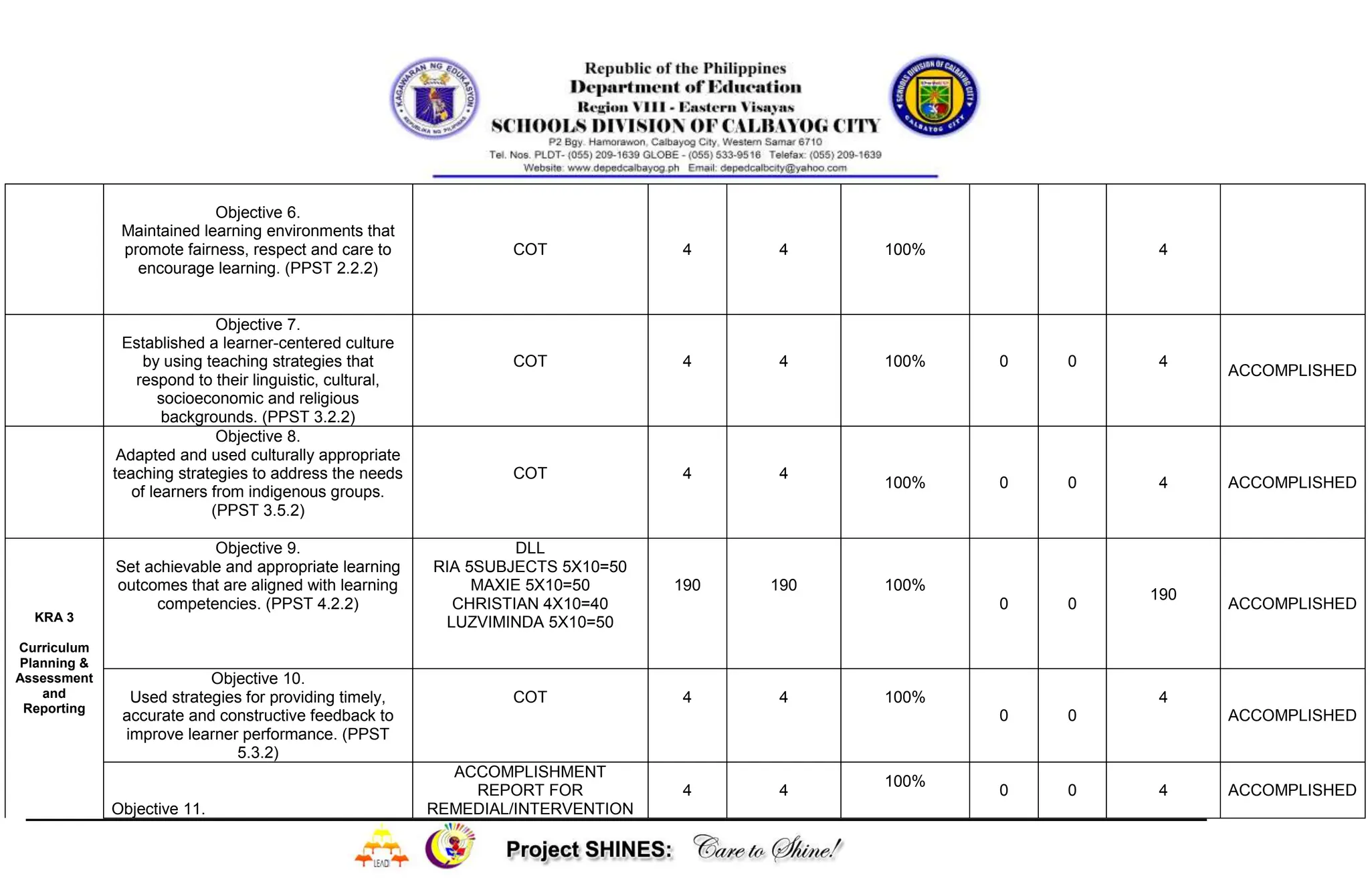 Enhanced Monitoring evaluation document | PPT