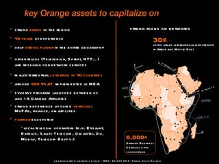Orange in Middle East and Africa | PPT