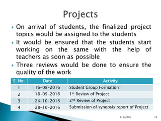 MECHANICAL ENGINEERING ACTION PLAN | PPTX