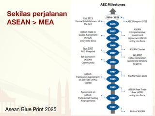 MEA dan industri pendidikan | PPT