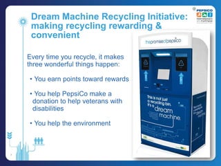 Pepsi's Dream Machine and Refresh Project: Enabling Aspired Change | PDF