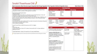 HHFKA Meal Pattern | PPTX