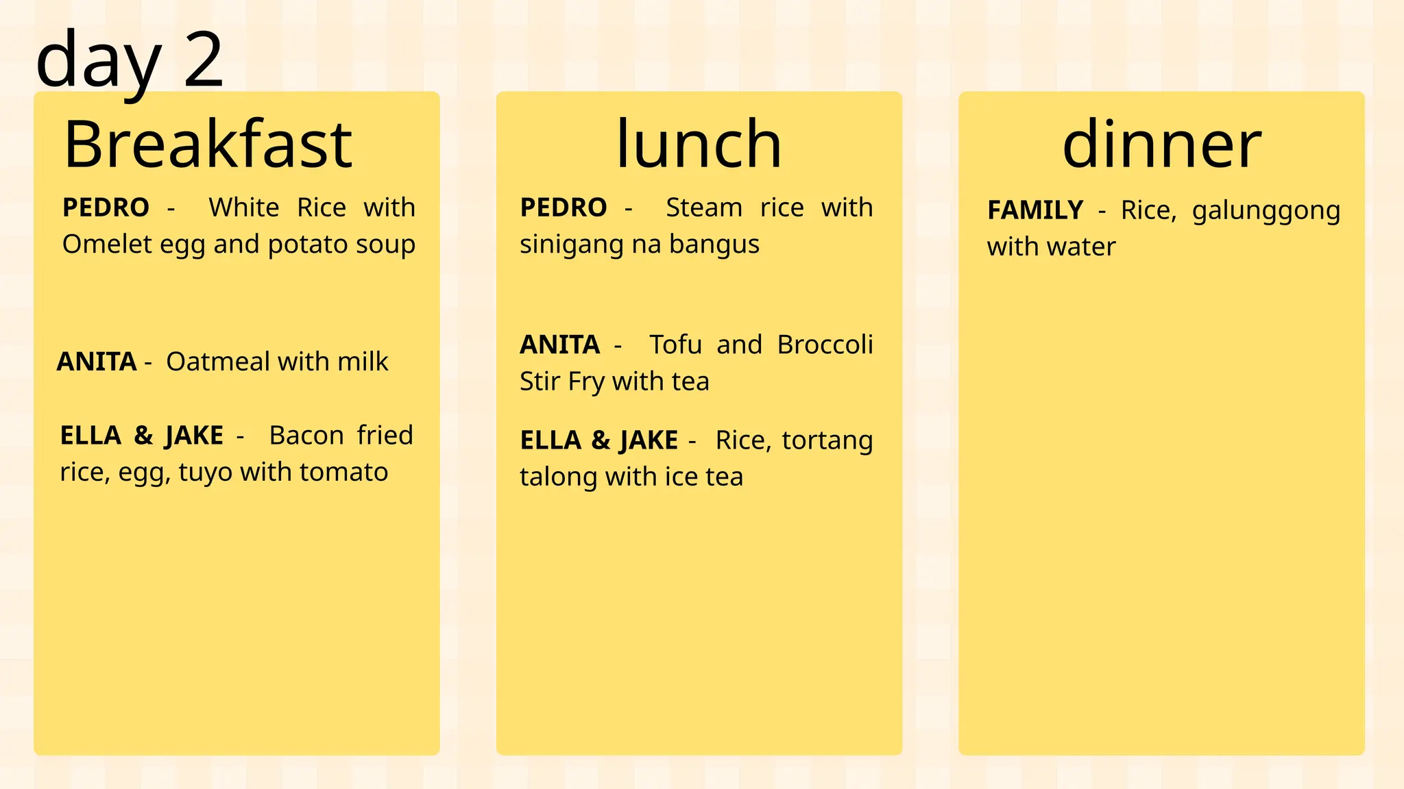 MEAL-PLAN-Group 2 for the whole week.ppt