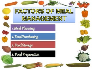 Meal management | PPTX