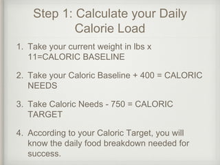 Meal planning 101 | PPT