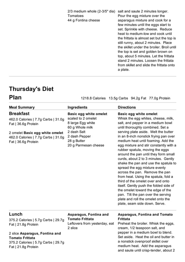 Mealplan 55kg women | PDF
