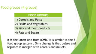 Meal planning/ Menu Planning (INDIA) | PPT