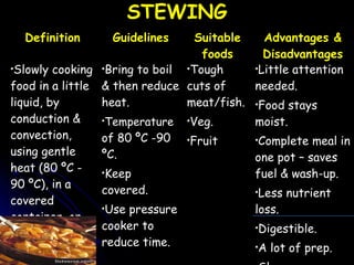 Meal planning and preparation | PPT