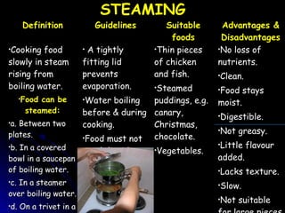 Meal planning and preparation | PPT
