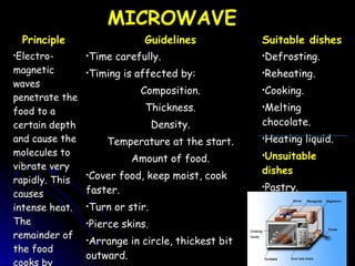 Meal planning and preparation | PPT