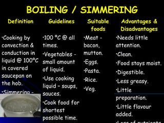 Meal planning and preparation | PPT