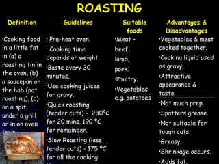 Meal planning and preparation | PPT