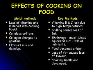 Meal planning and preparation | PPT