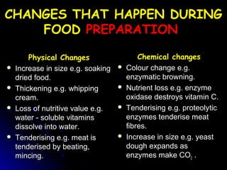 Meal planning and preparation | PPT