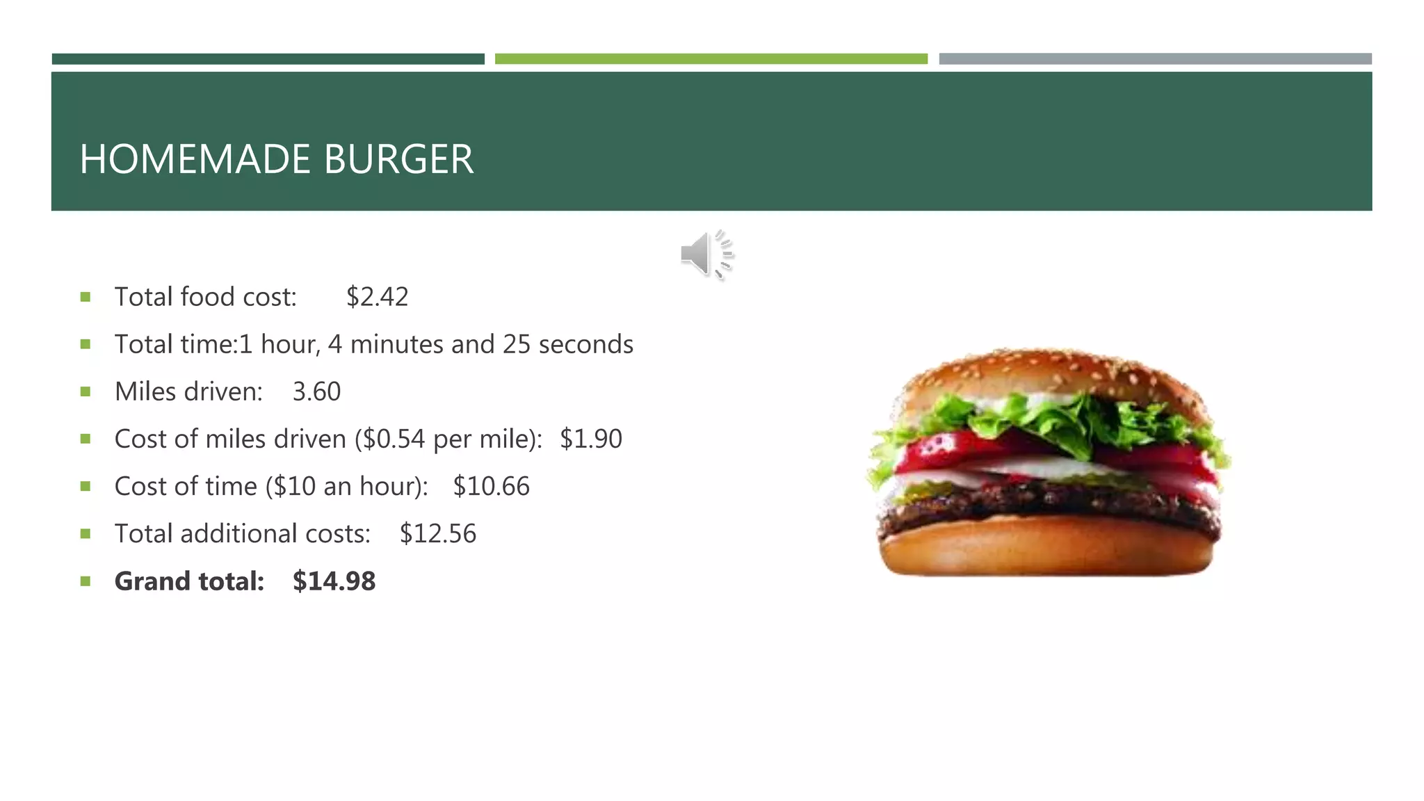 Meal Prep Presentation | PPT