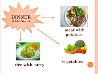 Meals and meal times | PPT