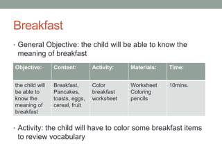 Meals of the day activities | PPTX