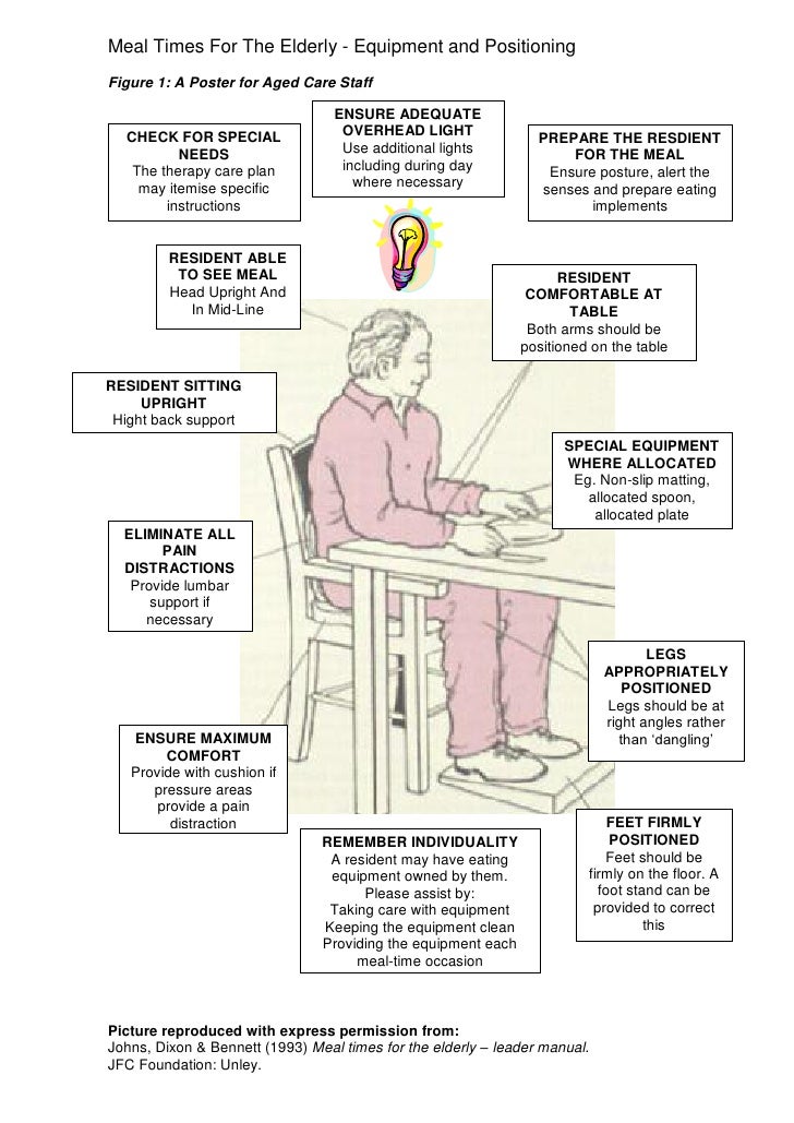 Meal Times For The Elderly 260503