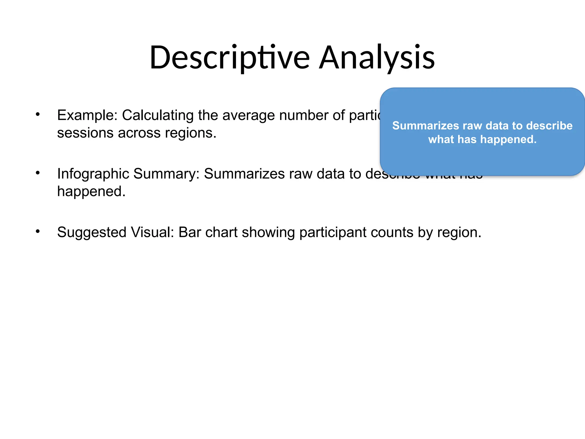 Introduction to Data analytics for MEALs | PPTX