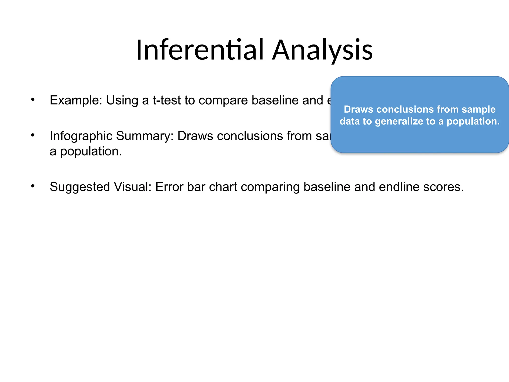 Introduction to Data analytics for MEALs | PPTX