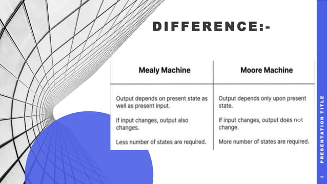 Mealy-moore-ppt .pdf