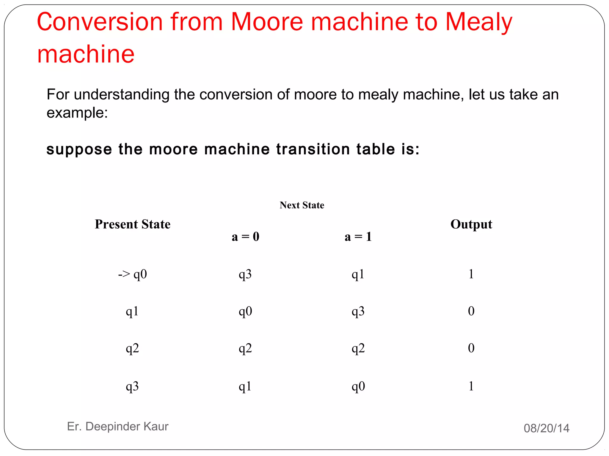 Mealy moore machine model | PPT