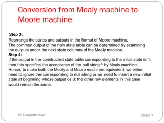 Mealy moore machine model | PPT